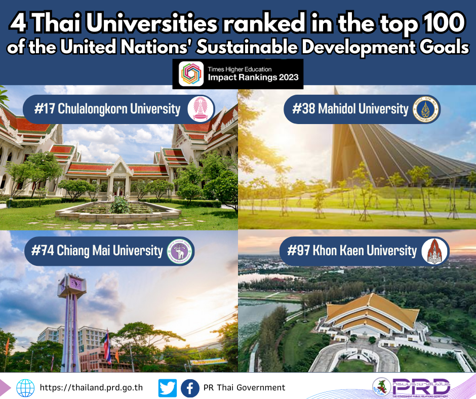 Logo Univ Chulalongkorn University
