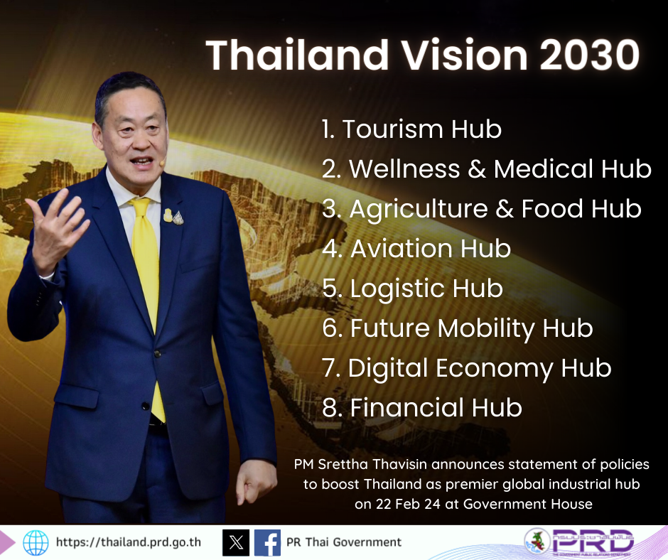 PM Srettha Unveils Thailand Vision 2030 ‘IGNITE THAILAND’ Boost ...