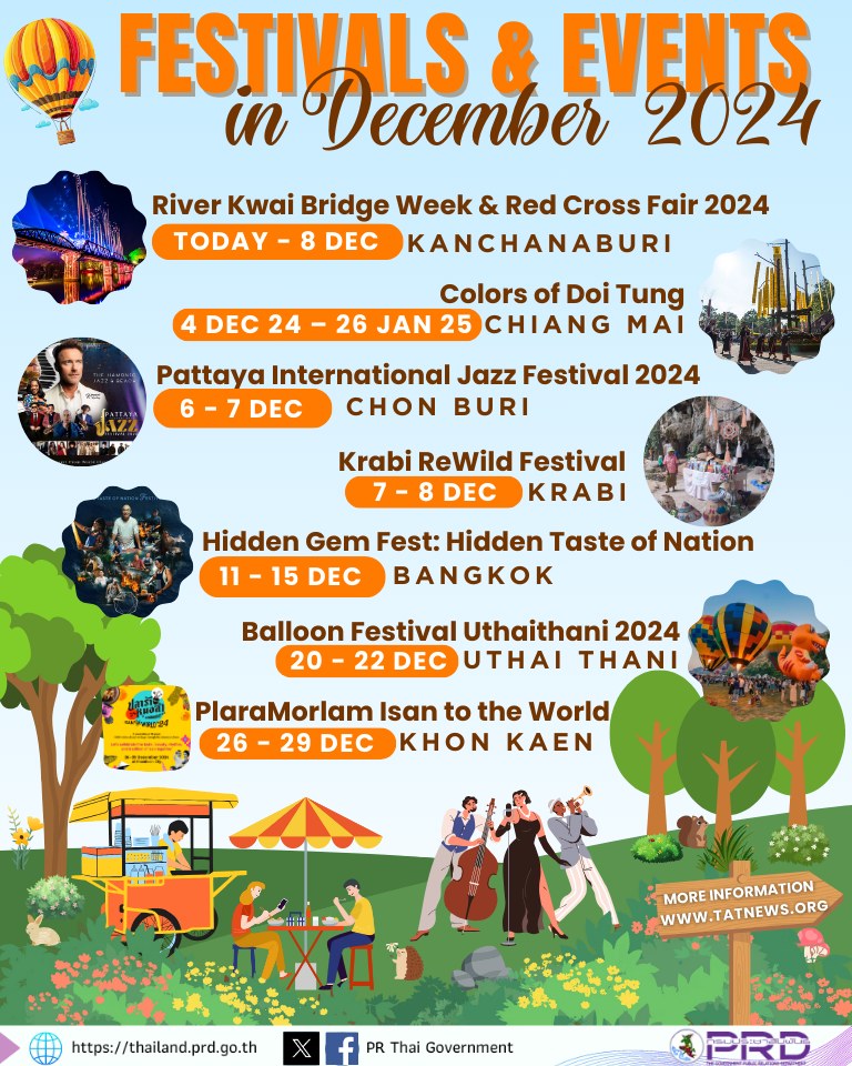 Festivals and Events in December 2024
