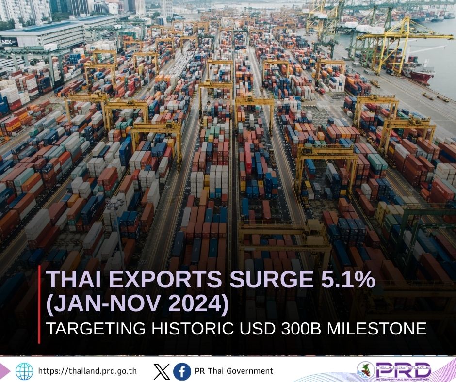 Thailand's Economy Flourishes as 2024 Ends: Exports Grow 5.1% in 11 ...