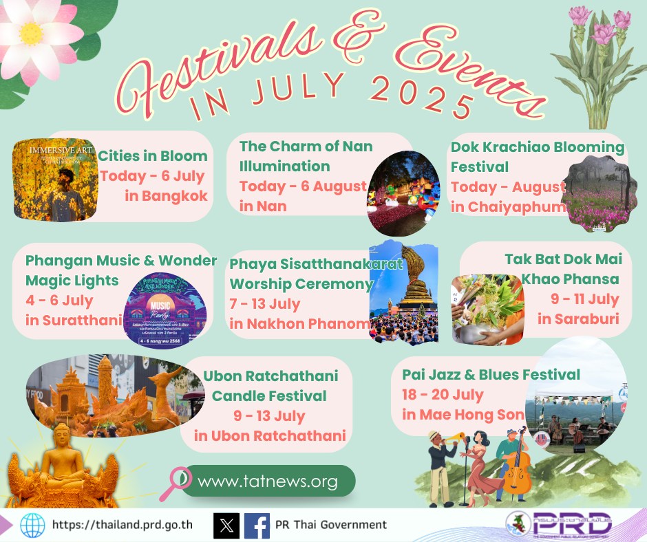 Festivals & Events in July 2025